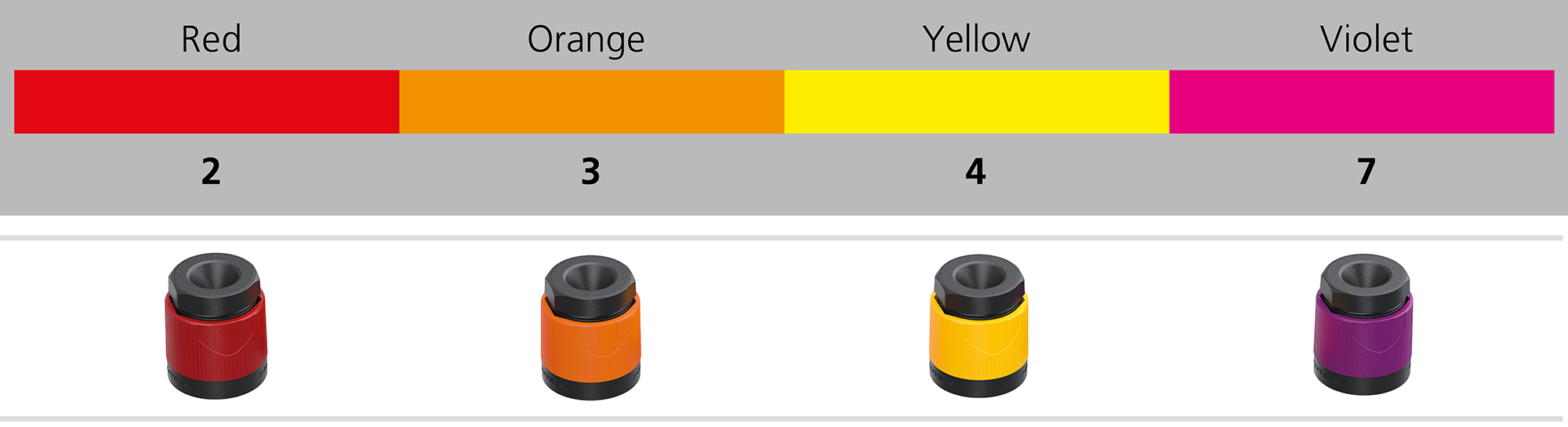 XXS-* and XXL-* - Neutrik
